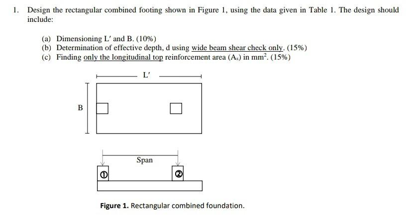 Solved 1. Design the rectangular combined footing shown in | Chegg.com