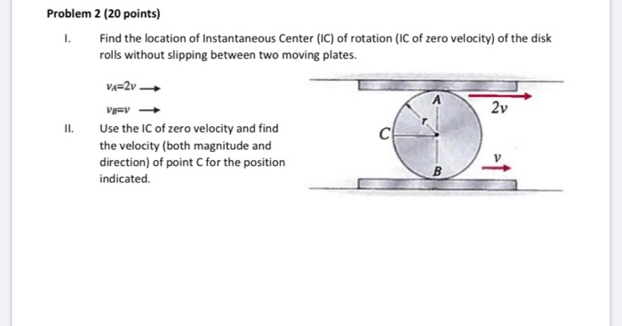 Solved Problem 2 (20 points) Find the location of | Chegg.com
