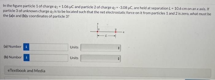 Solved In the figure particle 1 of charge q1=1.06μC and | Chegg.com