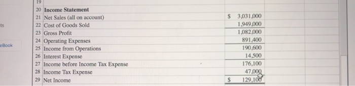 Solved Calculating Select Ratios Using Excels Round And 6620