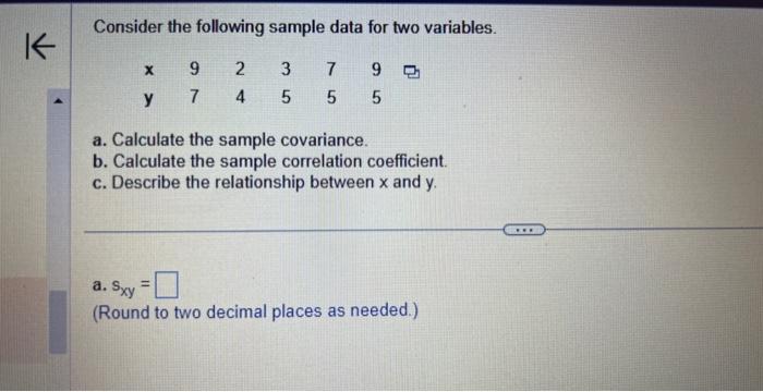 Solved Consider the following sample data for two variables. | Chegg.com