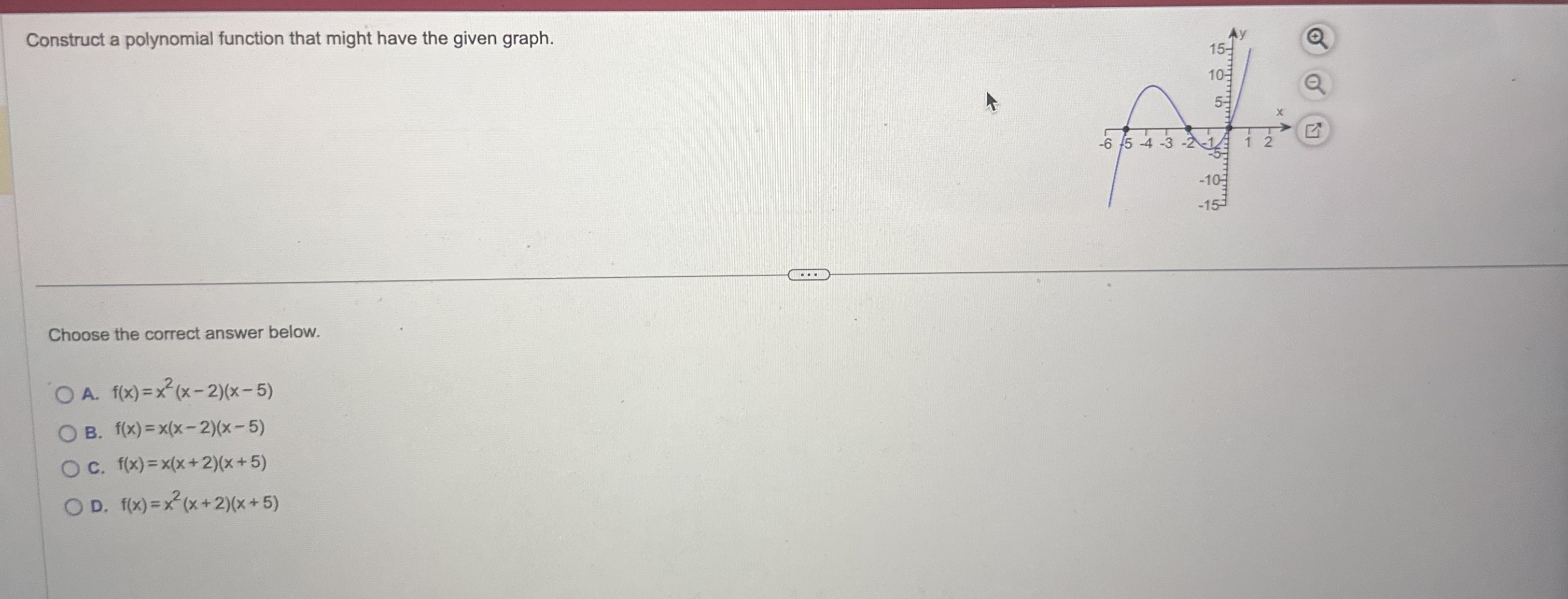 Solved Construct a polynomial function that might have the | Chegg.com Solved Construct a polynomial function that might have the | Chegg.com