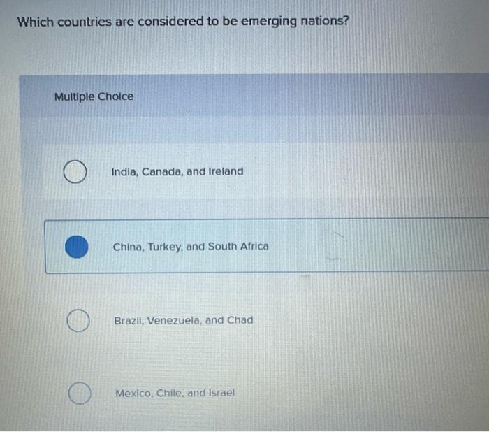 Which countries are considered to be emerging | Chegg.com