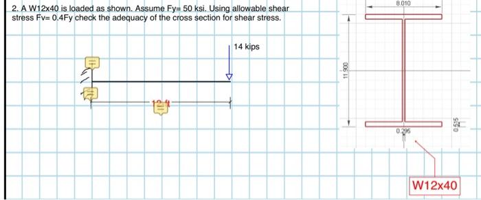 Solved 2. A W12x40 is loaded as shown. Assume Fy= 50 ksi. | Chegg.com