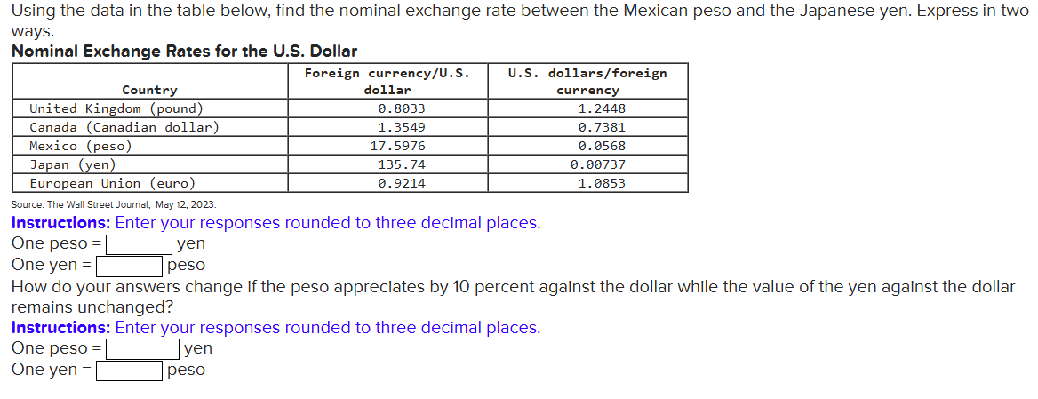 Solved Using the data in the table below, find the nominal | Chegg.com
