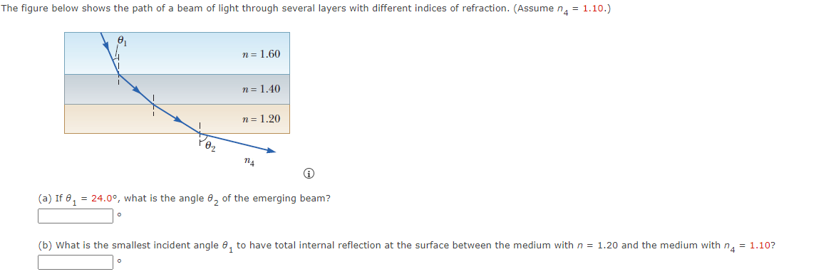 Solved The figure below shows the path of a beam of light | Chegg.com
