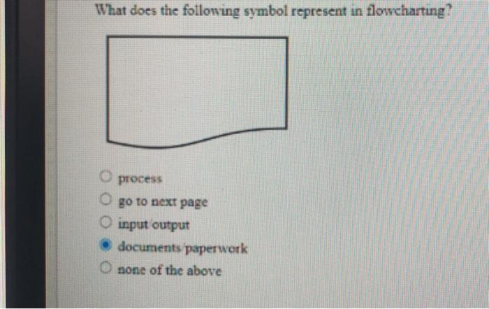 Solved What does the following symbol represent in | Chegg.com