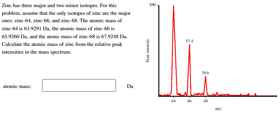 Solved Zinc has three major and two minor isotopes. For this | Chegg.com