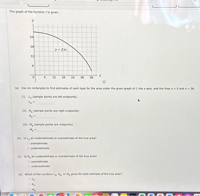 Solved The graph of the function f is given. y 24 18 12 6 0 | Chegg.com