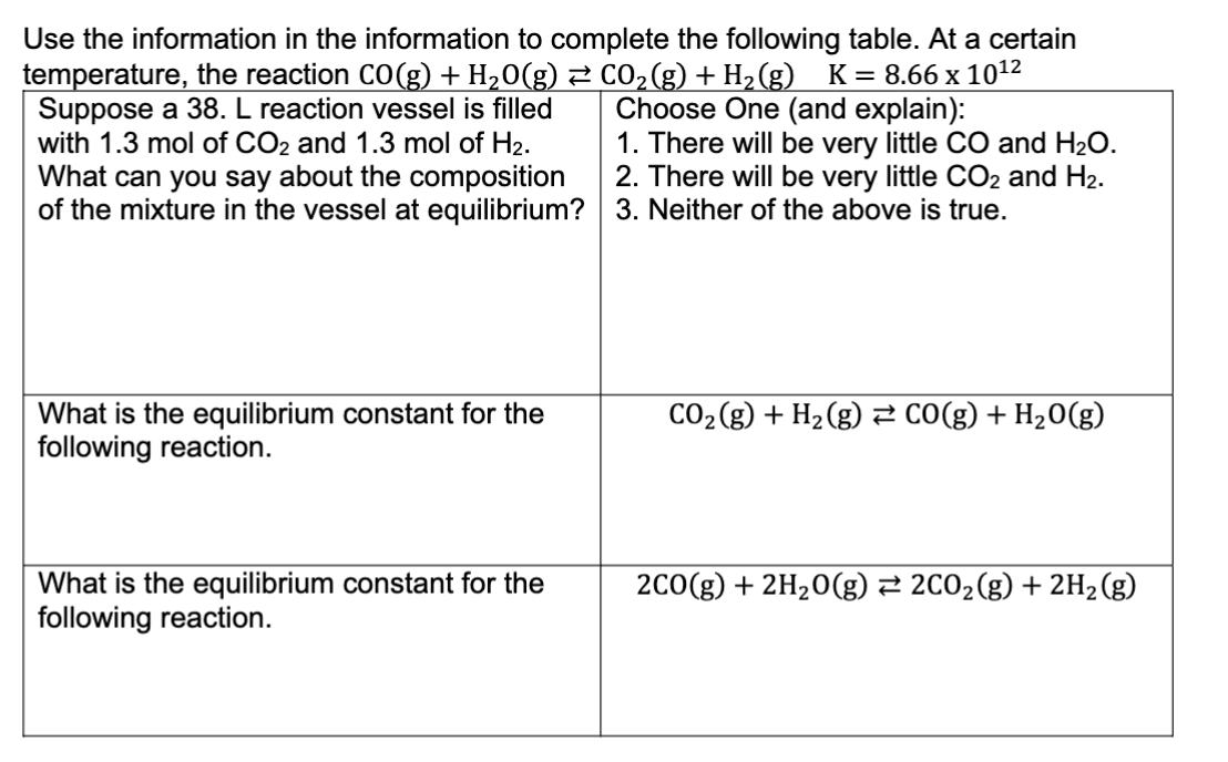 Solved Use the information in the information to complete | Chegg.com