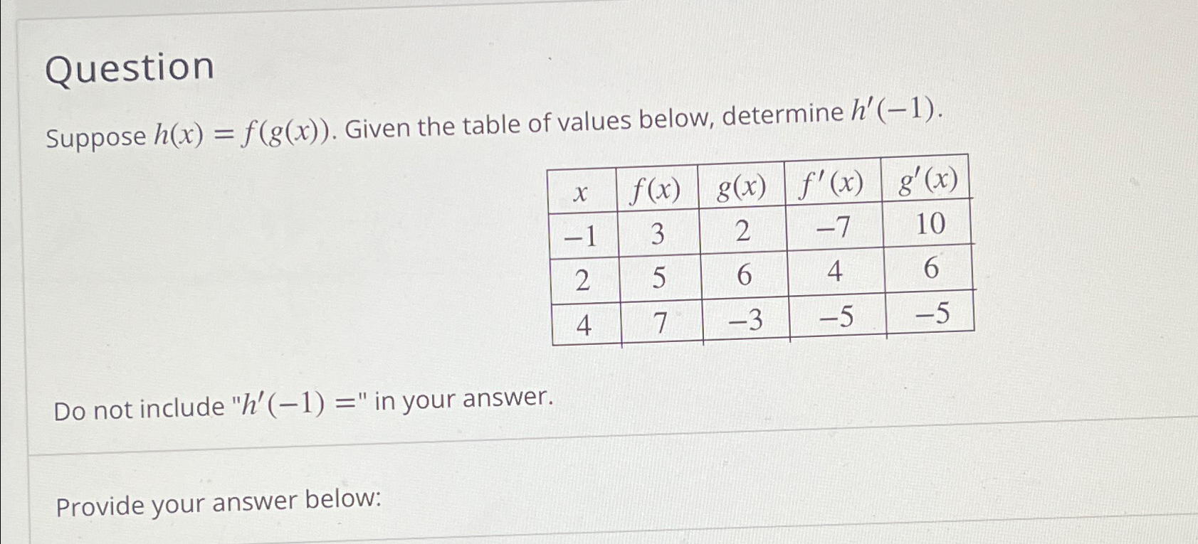 Solved QuestionSuppose h(x)=f(g(x)). ﻿Given the table of | Chegg.com