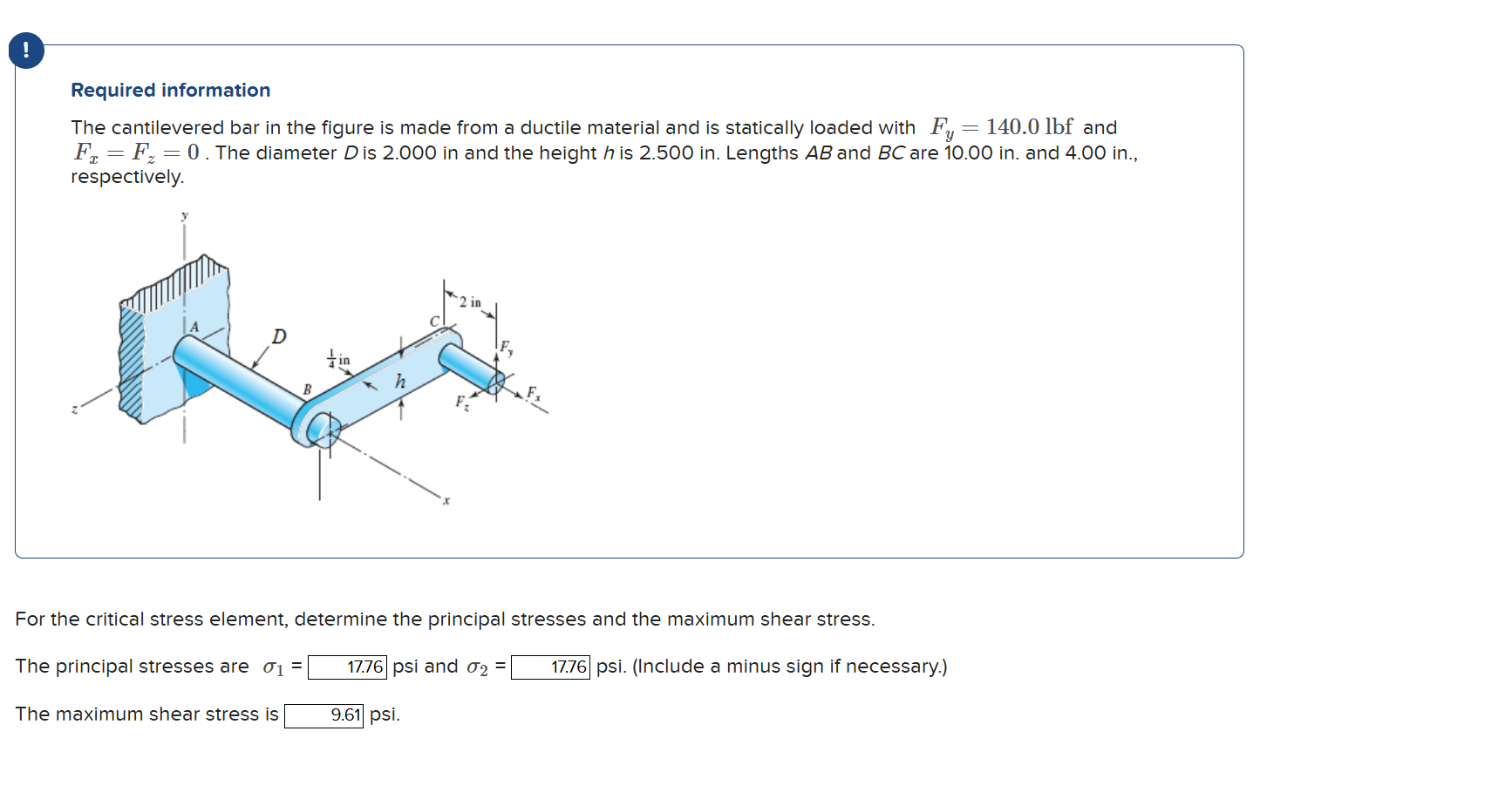 Solved !Required informationThe cantilevered bar in ﻿the | Chegg.com
