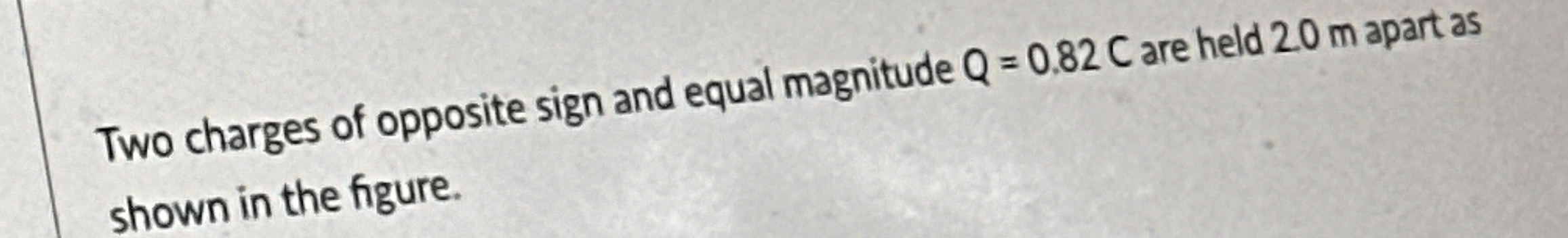 Two charges of opposite sign and equal magnitude | Chegg.com
