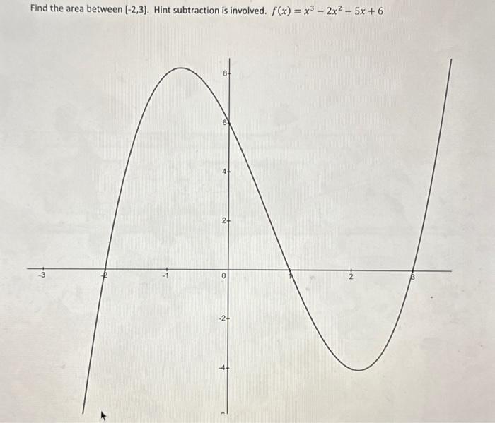 2) Draw rectangles under the curve. For each curve do | Chegg.com
