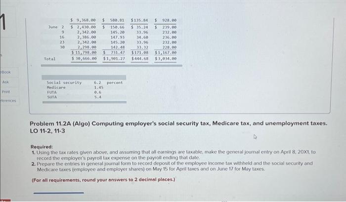 Solved ( Required information SB Problem 11.2A (Algo) and | Chegg.com Solved ( Required information SB Problem 11.2A (Algo) and | Chegg.com