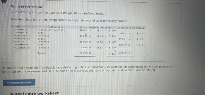 Solved Required information The following information | Chegg.com