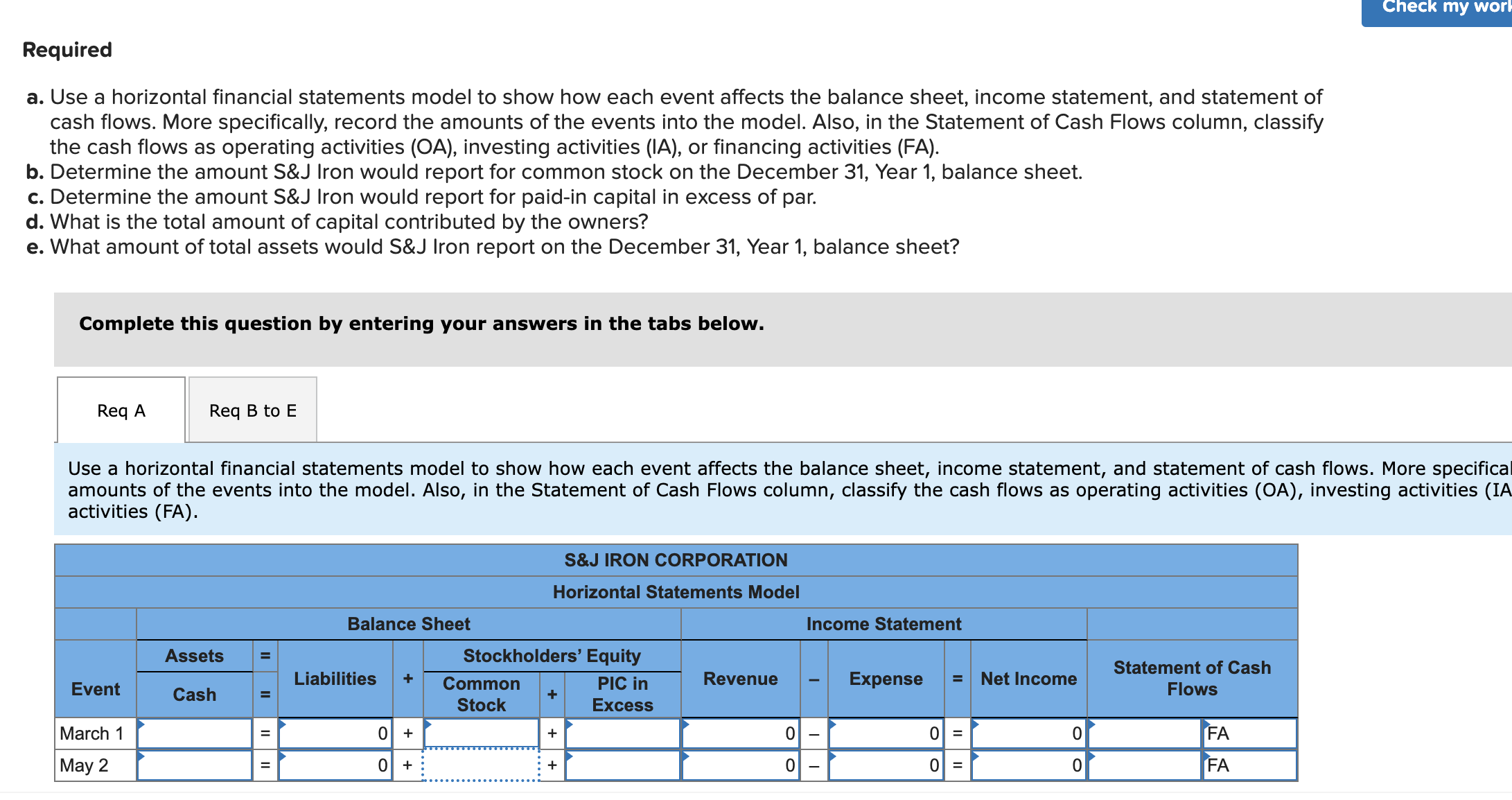 Requireda. ﻿Use a horizontal financial statements | Chegg.com