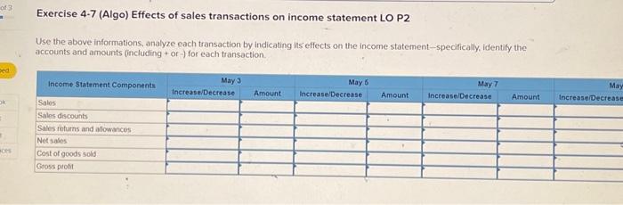 Solved Exercise 4-7 (Algo) Effects of sales transactions on | Chegg.com