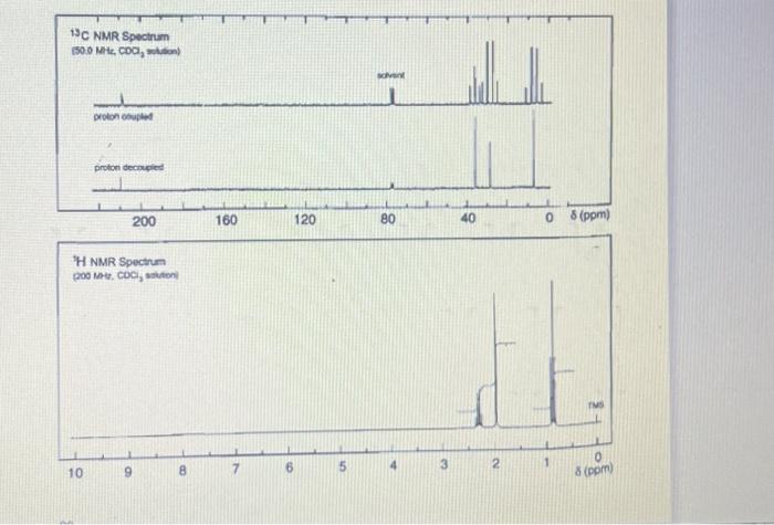 Solved ir and nmr practice | Chegg.com