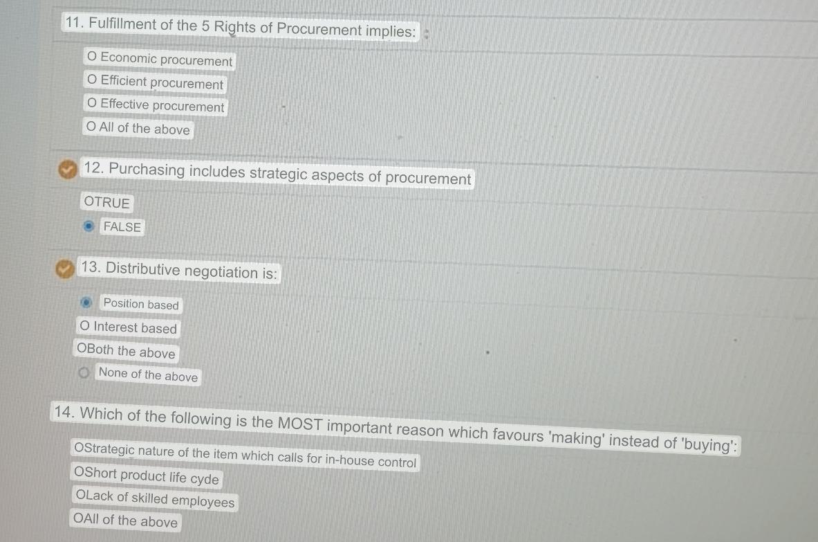 Solved Fulfillment of the 5 ﻿Rights of Procurement | Chegg.com