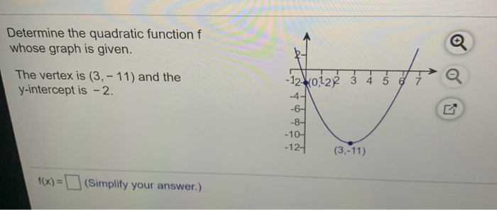 Solved Determine the quadratic function f whose graph is | Chegg.com