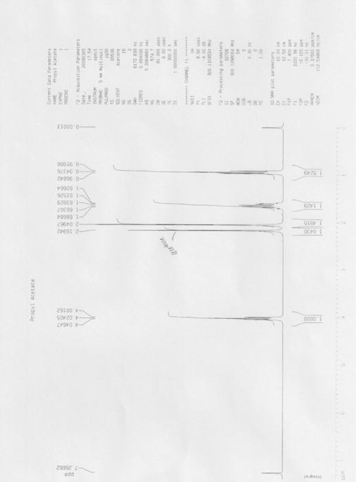 Solved in tabular form, describe the meaning of each peak | Chegg.com