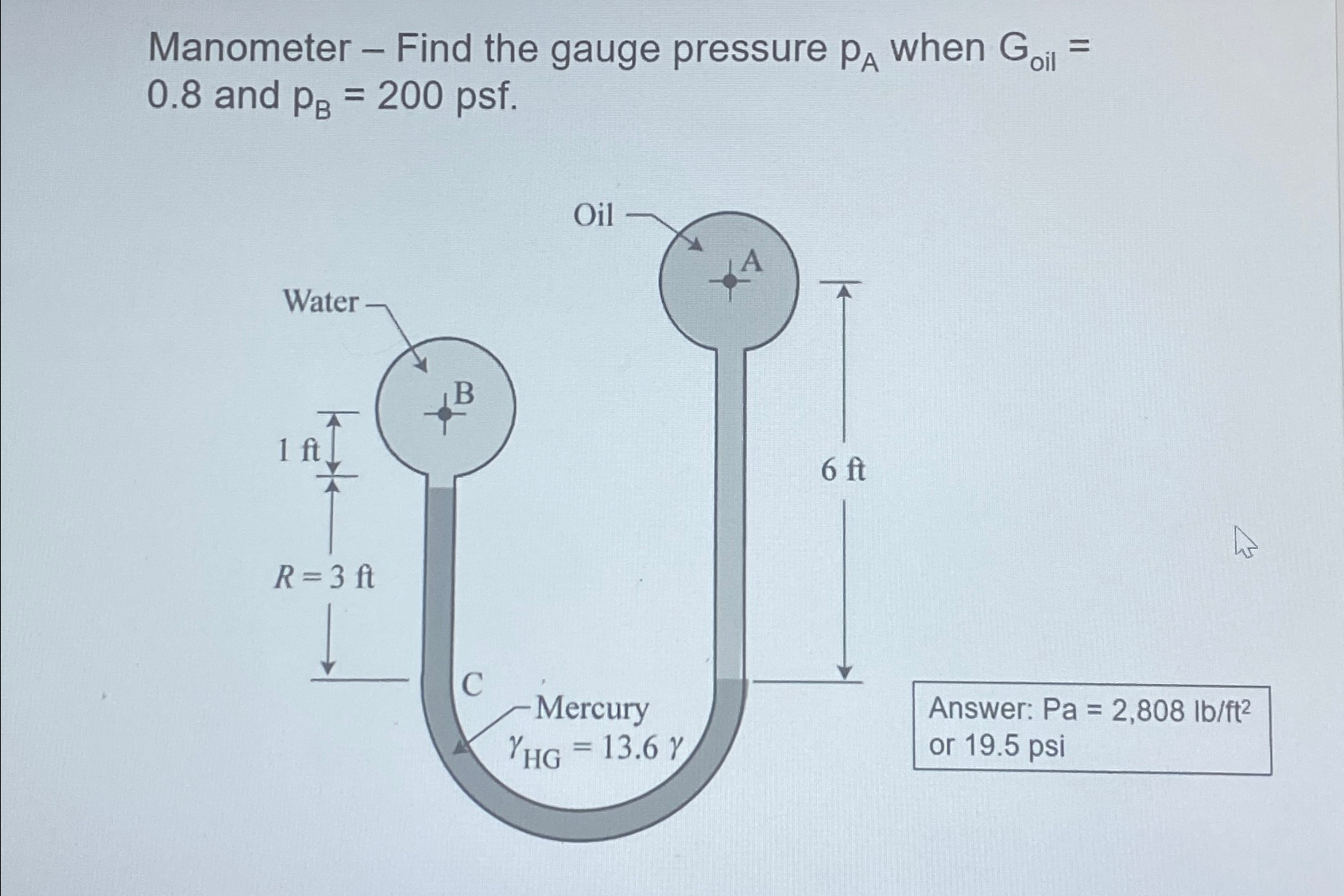 Solved Manometer - ﻿Find the gauge pressure pA ﻿when | Chegg.com