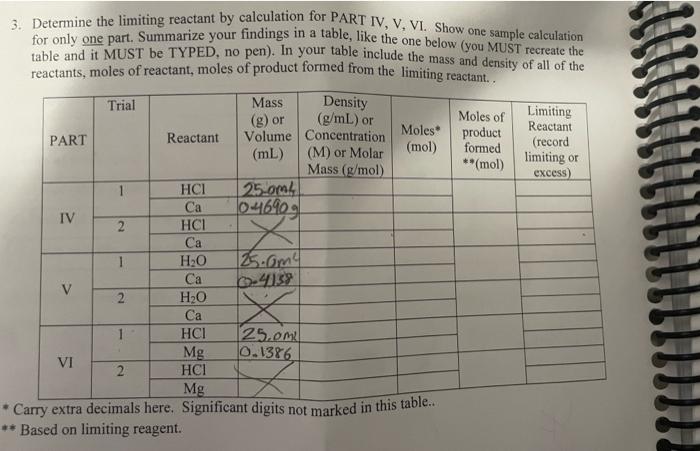Solved 3. Determine the limiting reactant by calculation for | Chegg.com