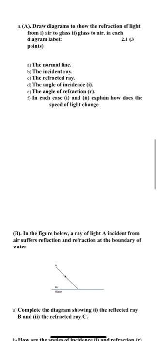 Solved (A). Draw diagrams to show the refraction of light | Chegg.com