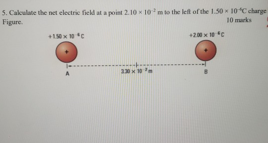 Solved 5. Calculate the net electric field at a point 2.10 x | Chegg.com
