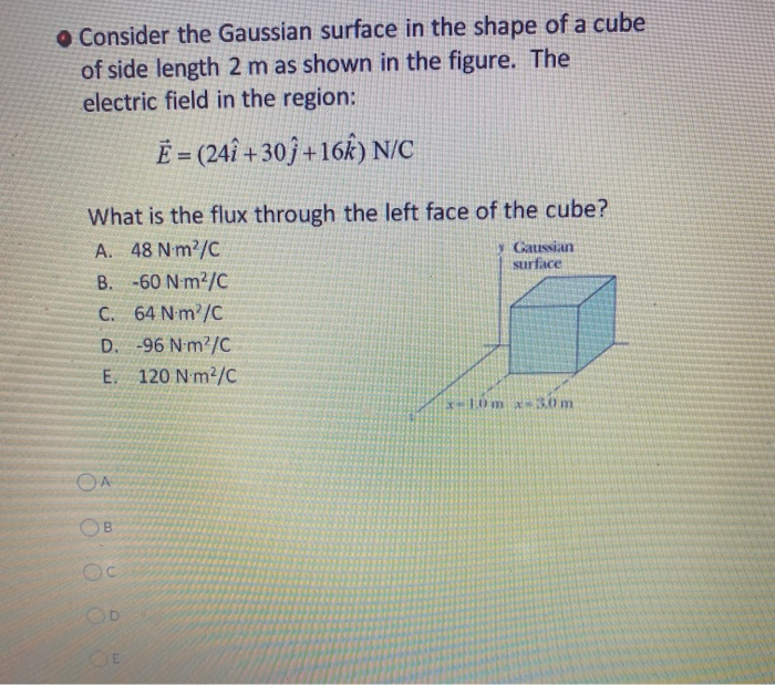 Solved The electric flux through the surface shown in the | Chegg.com