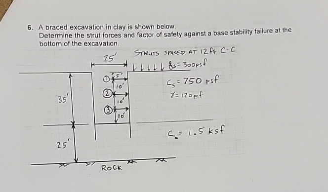 Solved A braced excavation in clay is shown below.Determine | Chegg.com