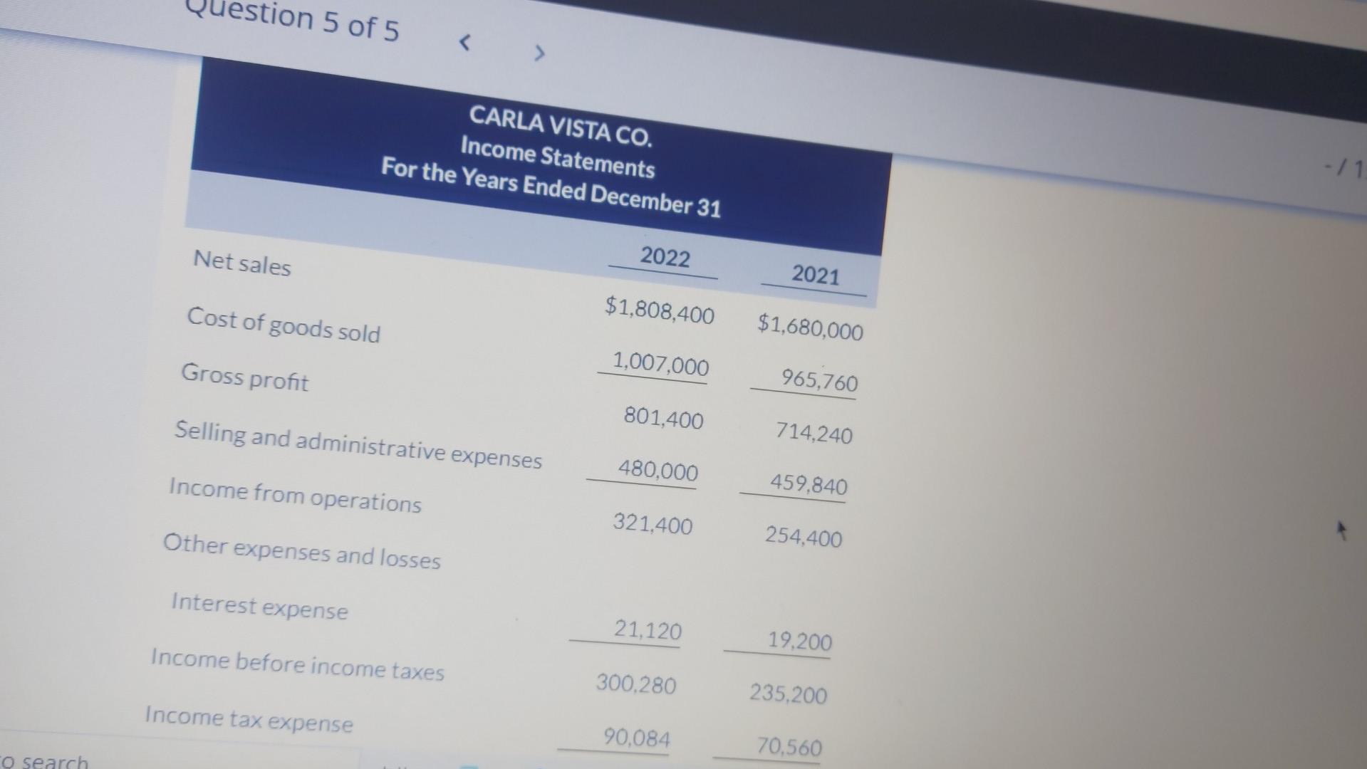 Solved tion 5 of 5 CARLA VISTA CO. Income Statements For the | Chegg.com