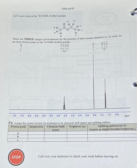 Solved Let's now look at the 'H NMR of ethyl acetate. 7.5 a | Chegg.com
