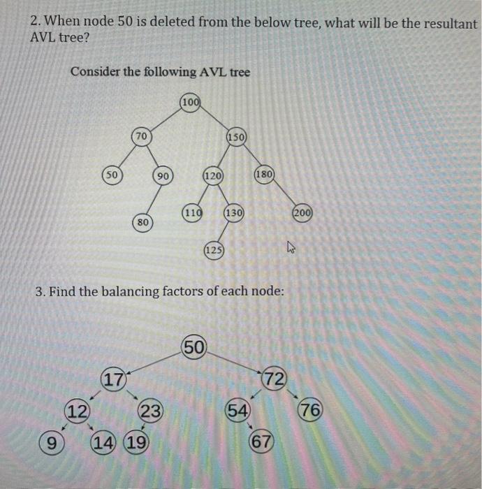 Solved 2. When node 50 is deleted from the below tree, what | Chegg.com