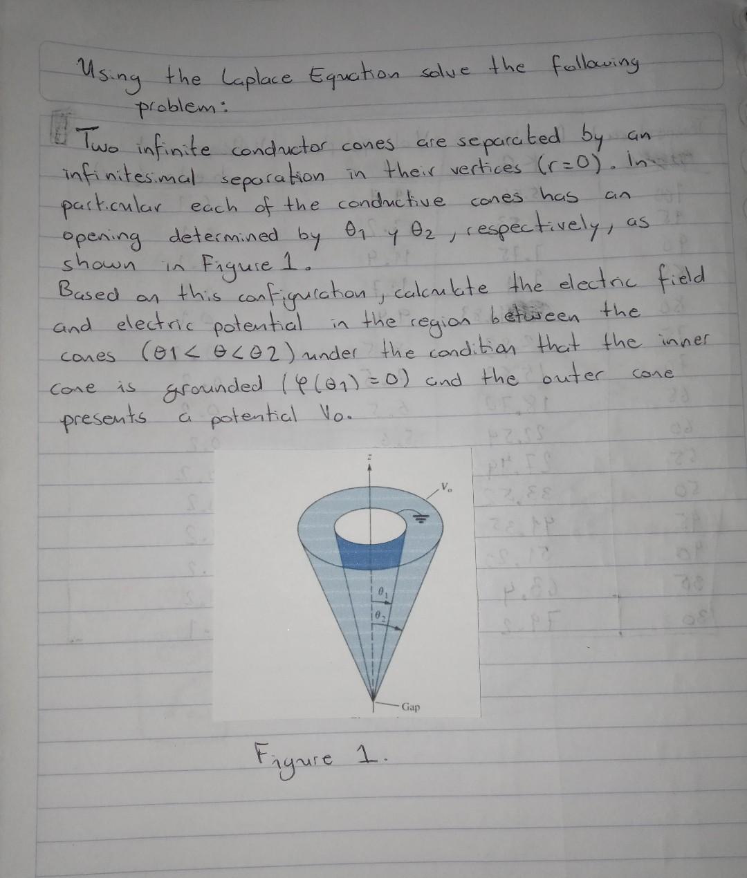 Solved Using the Laplace Equation solve the following | Chegg.com