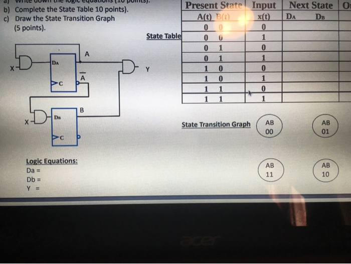 Solved Q3) Consider the sequential circuit given below, | Chegg.com