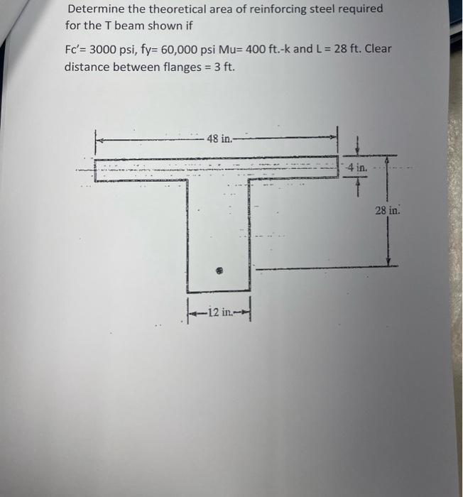 Solved Determine the theoretical area of reinforcing steel | Chegg.com