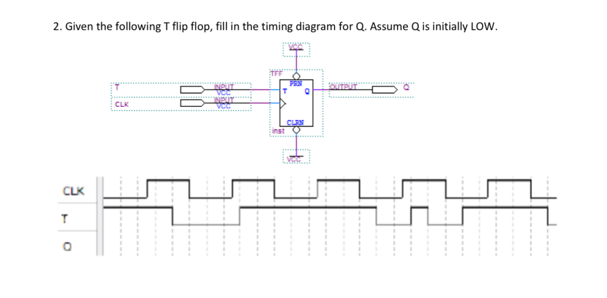 Solved Given the following T ﻿flip flop, fill in the timing | Chegg.com
