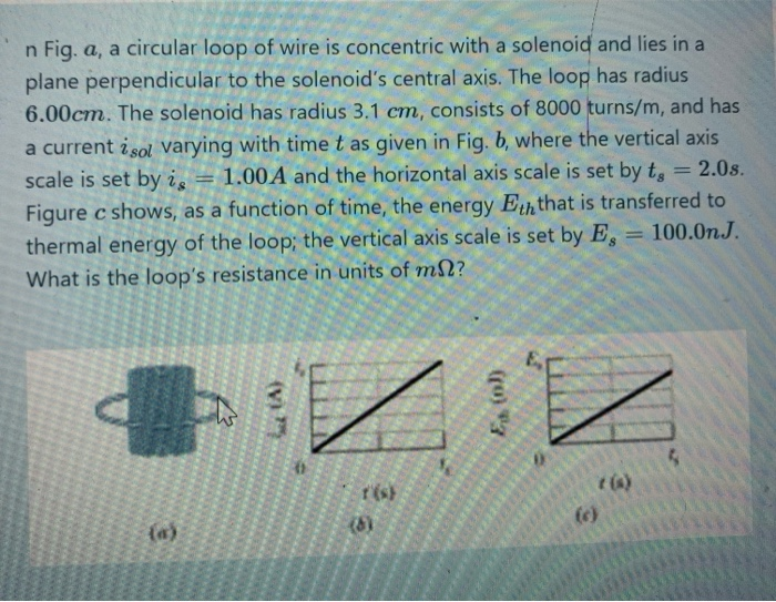 Solved n Fig. a, a circular loop of wire is concentric with | Chegg.com