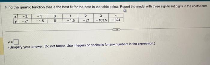 Solved Find the quartic function that is the best fit for | Chegg.com