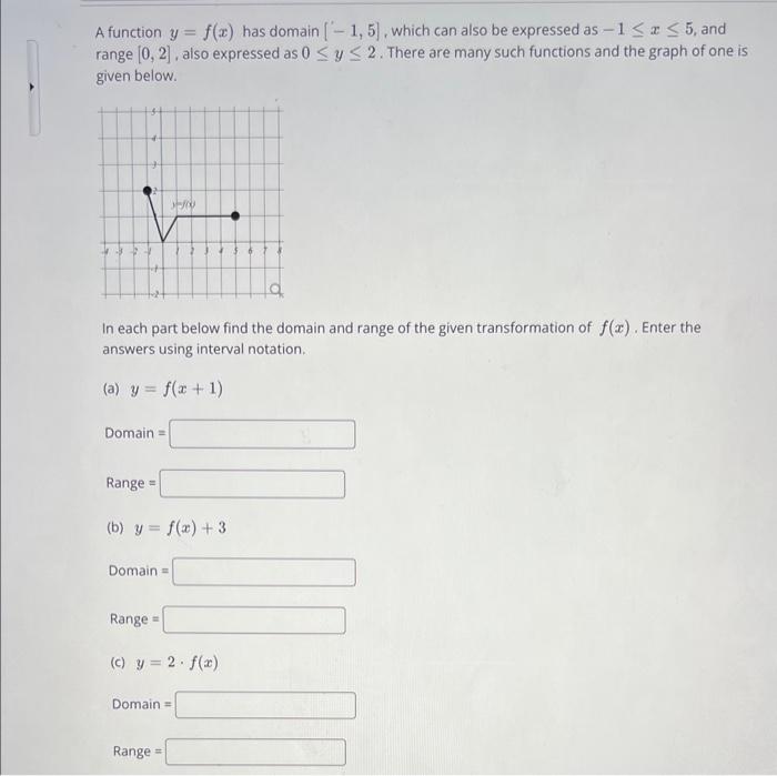Solved A function y=f(x) has domain [−1,5], which can also | Chegg.com