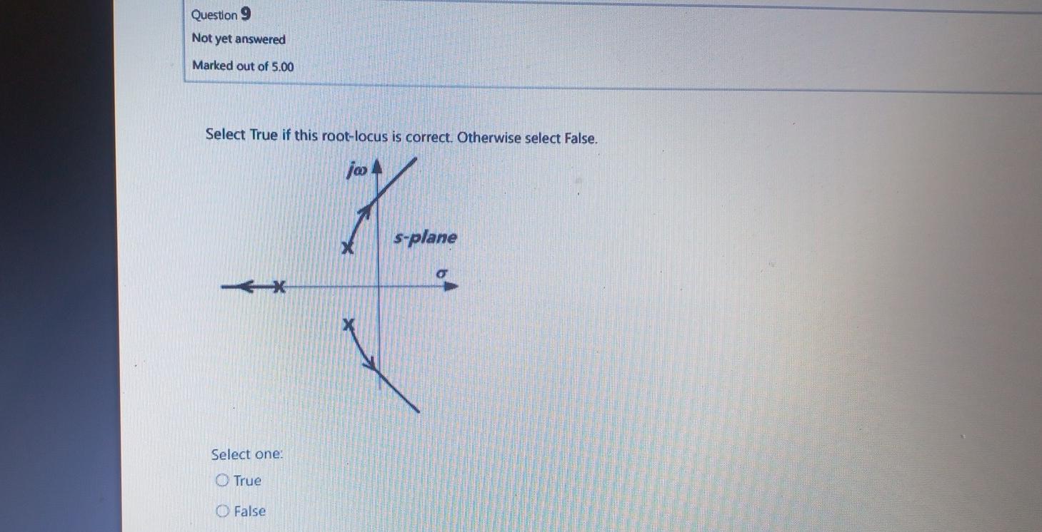 Solved Select True if this root-locus is correct. Otherwise | Chegg.com