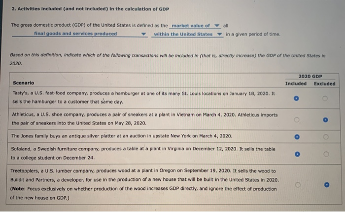Solved 2. Activities included (and not included) in the | Chegg.com