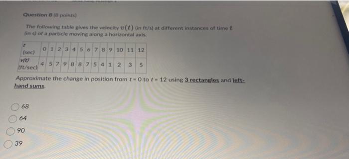 Solved Question 8 (8 points) The following table gives the | Chegg.com