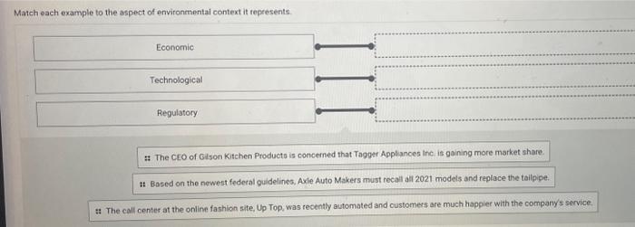 Solved Match each example to the aspect of environmental | Chegg.com