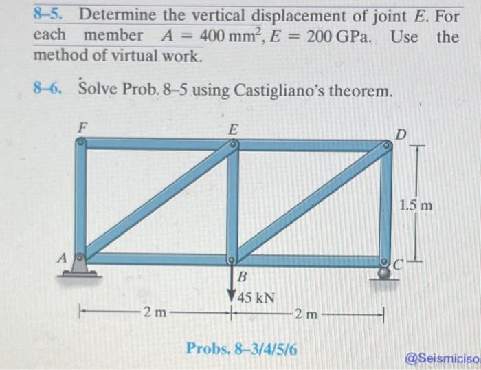 Solved 8-5. Determine the vertical displacement of joint E. | Chegg.com