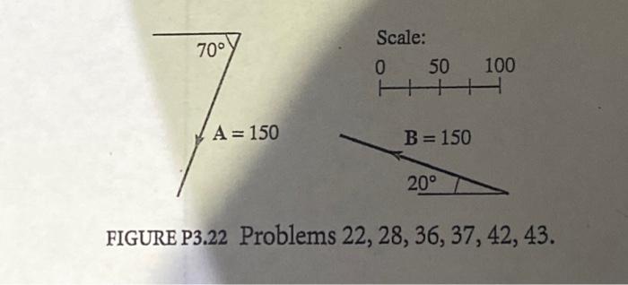 Solved 3−42. For the vectors shown in Figure P3.22, | Chegg.com