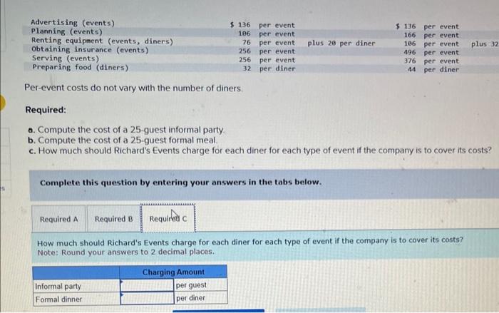 Solved Richard's Events provides catering services, among | Chegg.com