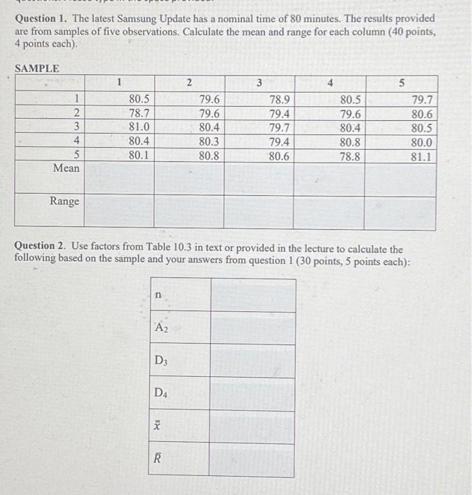 Solved Question 3. Based on your answers from questions 1 | Chegg.com